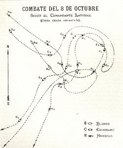 Punta de Angamos: Desarrollo del combate