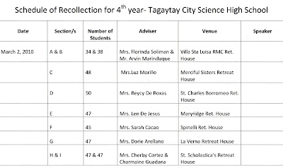 Tagaytay Candidates Forum: School Recollections Sponsored by TRA