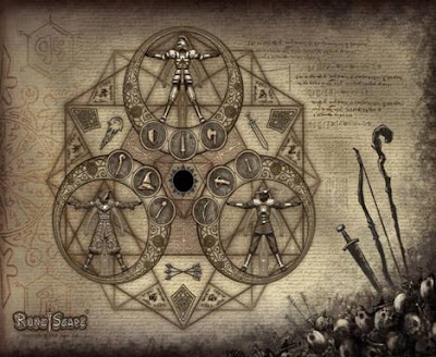 Nuevo Wallpapers The Combat Triangle | RuneScape para Latinos