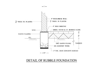 Architectural Design: DETAIL OF RUBBLE FOUNDATION