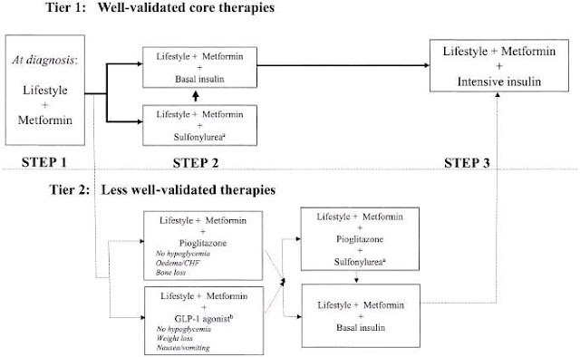 Interesting article on AFREZZA | MNKD Message Board Posts