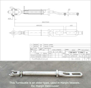 Lashingman, the Powerful job: Turnbuckle