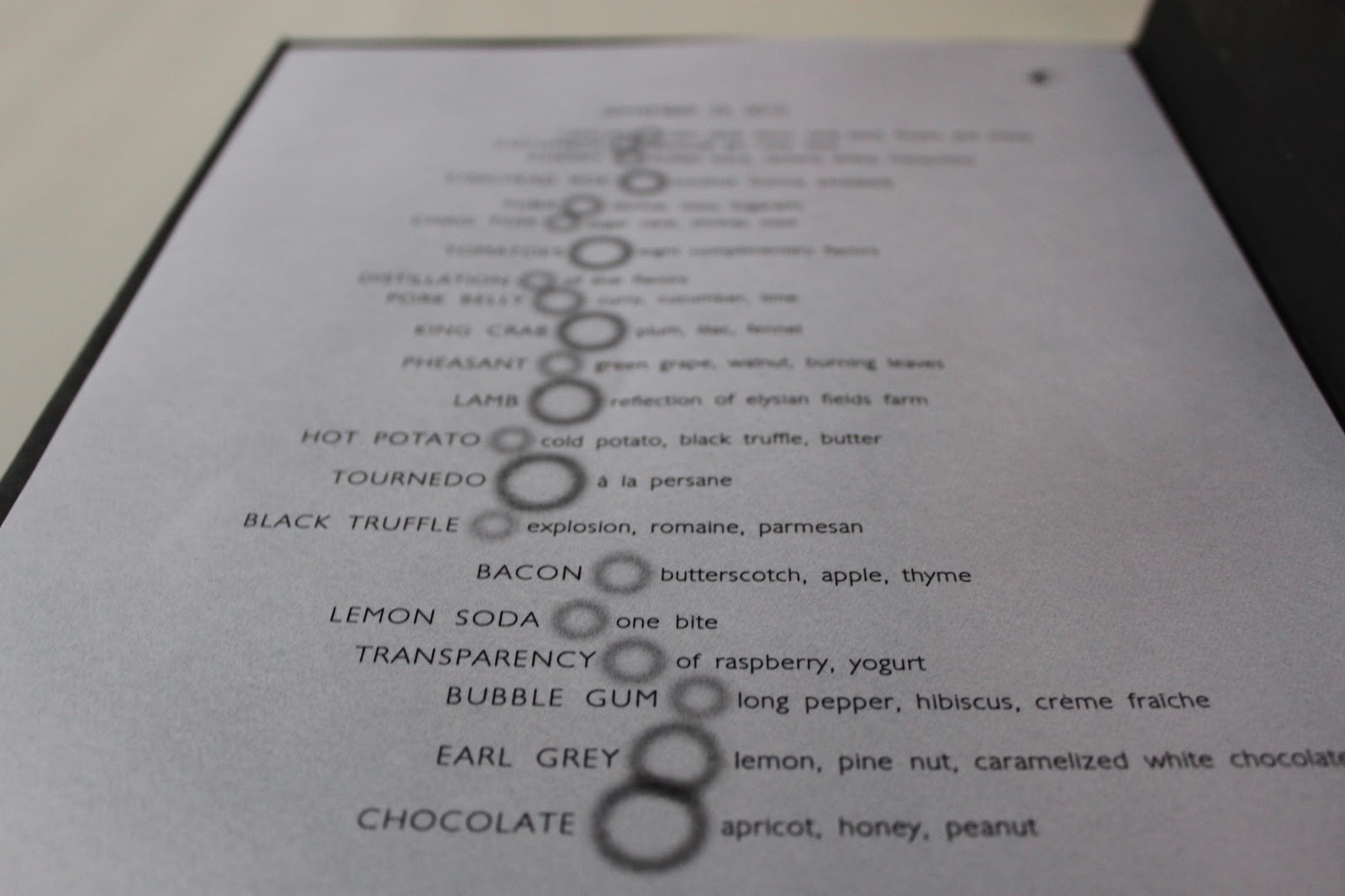 Alinea Menu