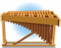 Guate "¡Ámala!": La Marimba