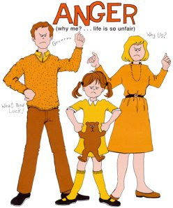 ANGER MENAGEMENT: Why Anger Rises In The Family (And How To Let It Go)