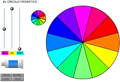 Recursos educativos: Láminas 1, 2 y 3: Círculo cromático / Colores ...