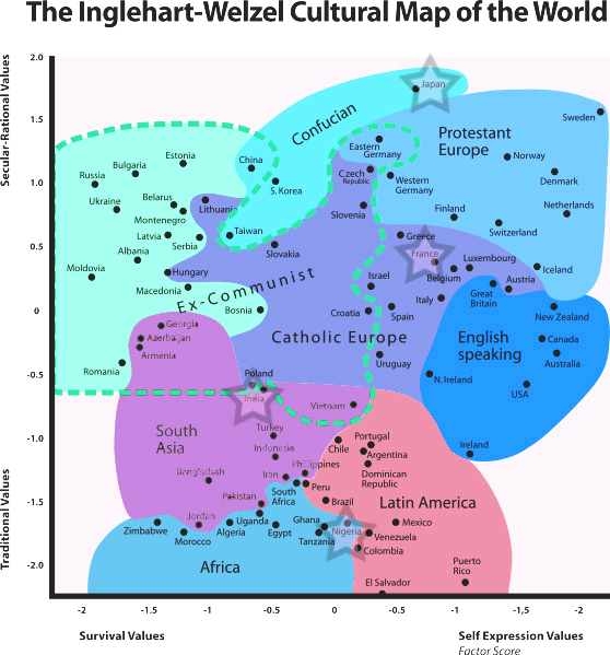 Business: Global, Marketing & the Applied Arts: September 2010