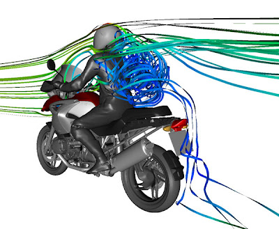 Ride the Machine: Ribbons, colours and going with the flow.