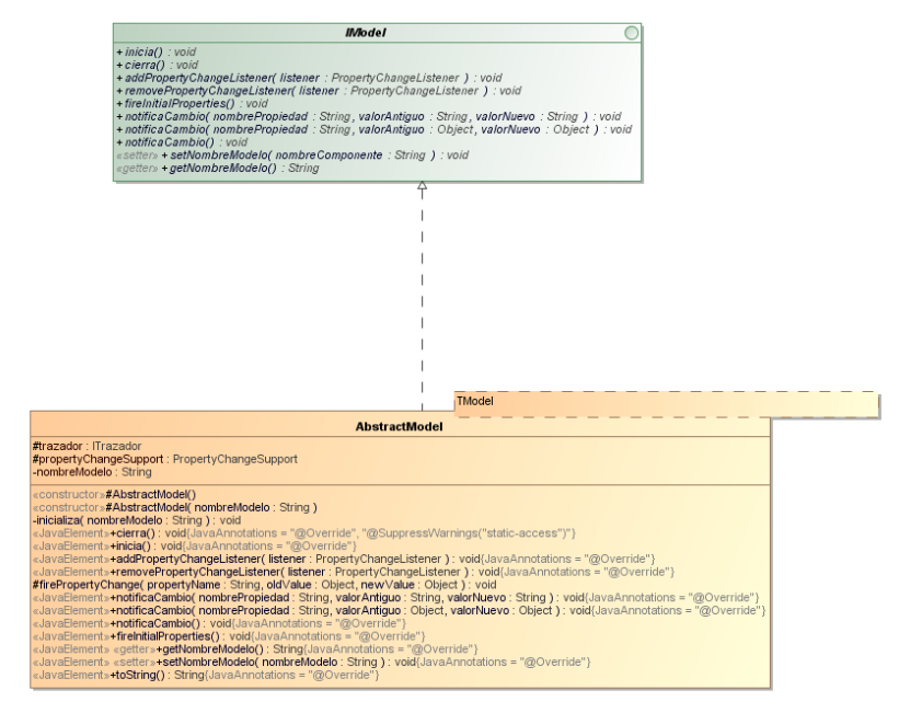 Java MVP-VM Framework