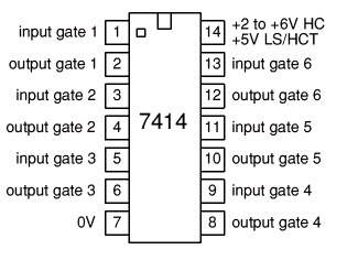 INTERFACES: PRACTICA DE MOTOR DE CD.