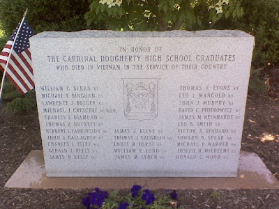 THE WORLD ACCORDING TO 44 ;-): Catholic education: going, going...