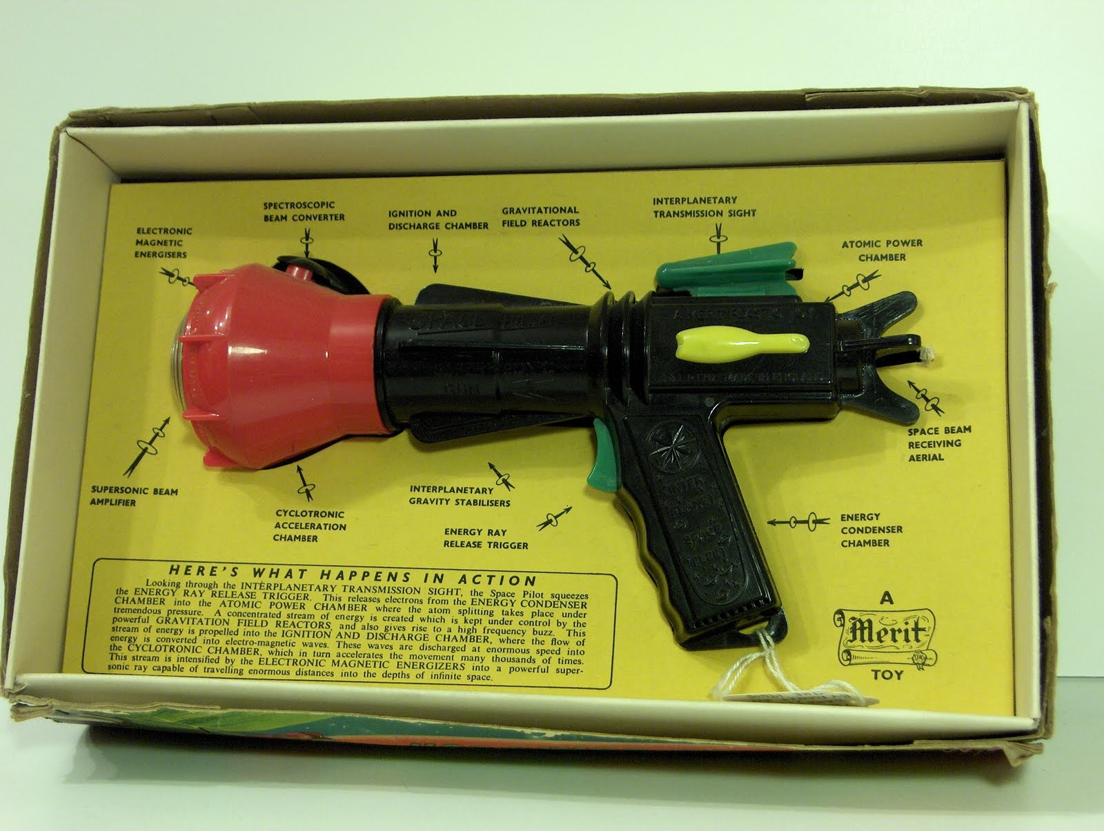 Geoff's Superheroes, Space and other incredible Toys: Ray Guns
