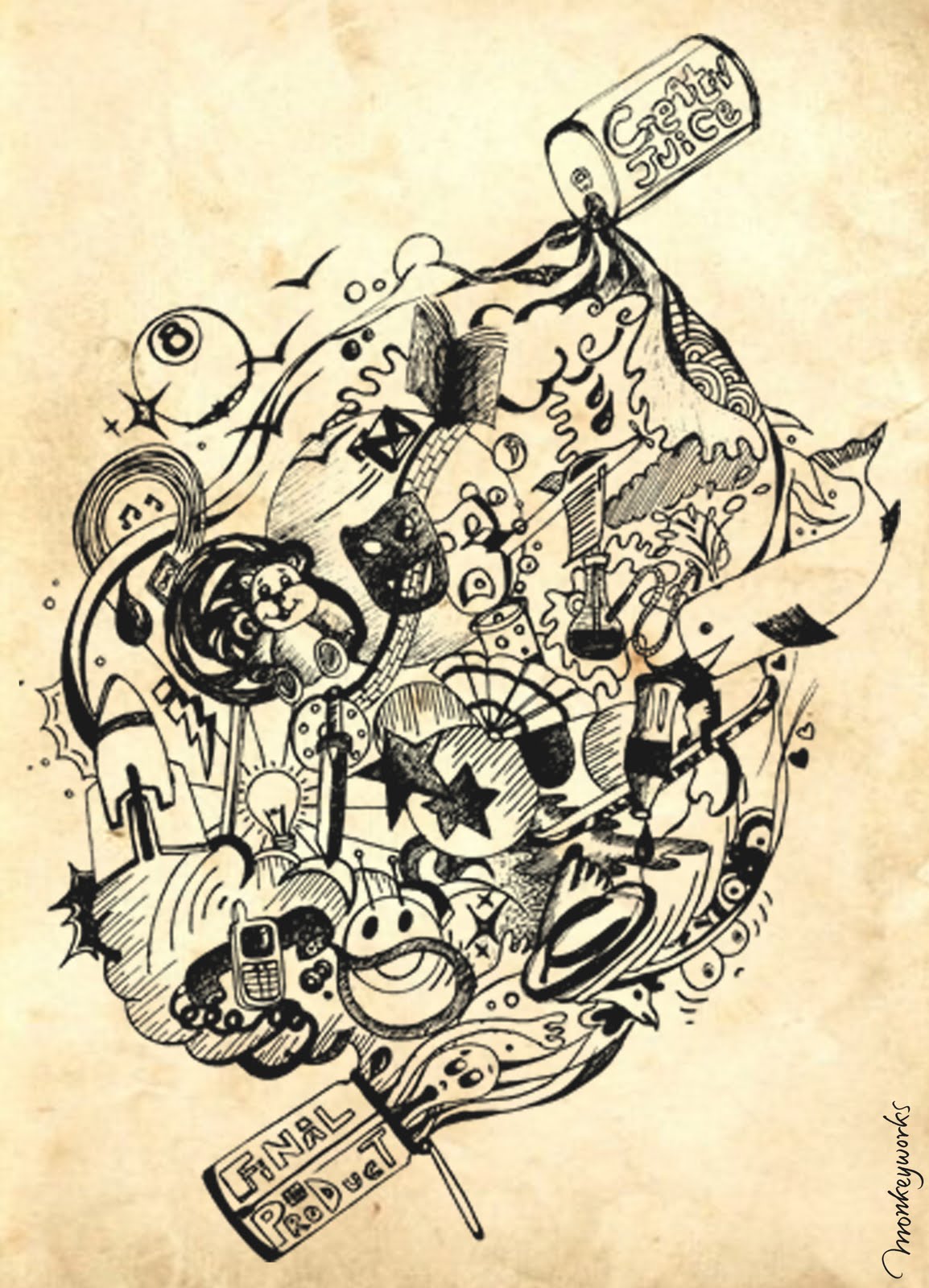 The Blog of Pushkaraj S Shirke: The Creative Process