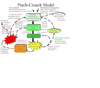 Tender Fearlessness: January 2007