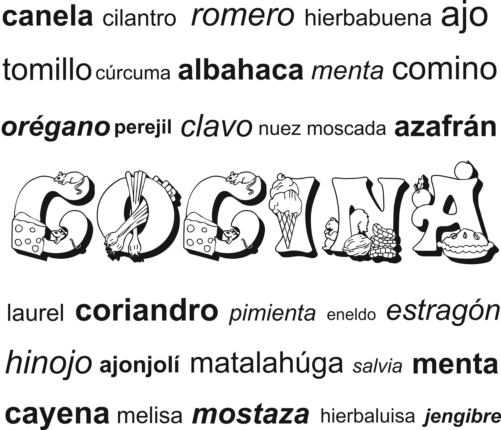 DECORA CON VINILO: Texto Cocina Lavavajillas