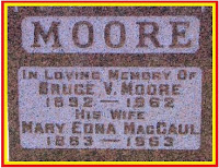 RCMP/GRC Grave Discovery & Information Website: www.rcmpgraves.com: Reg ...