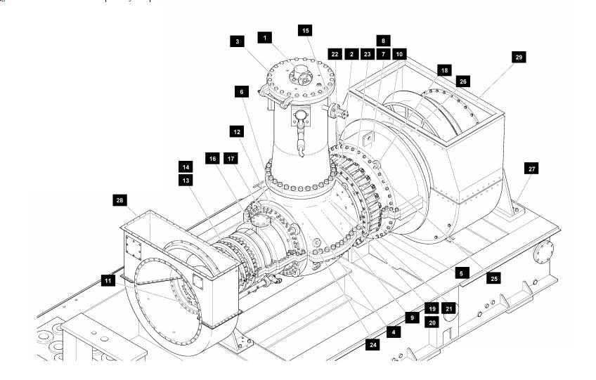 General Electric Turbine: GE10-2 Description