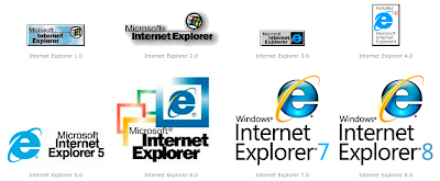 History of All Logos: History of Internet Explorer Logo