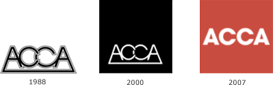 History of All Logos: All Acca Logos