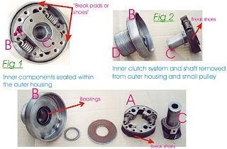 Mini Moto Gulf: Centrifugal Clutch