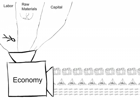 G. Mick Smith, PhD: Honors Business Economics Chapter 1 Section 1, 15 ...