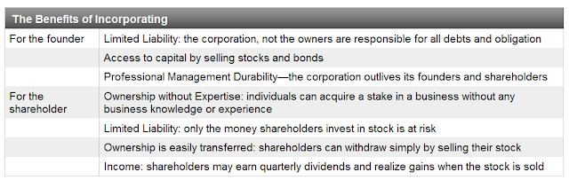 G. Mick Smith, PhD: 11/08/10