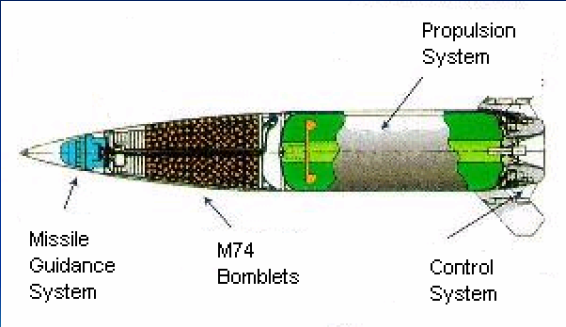 U.S. Made Multiple Launch Rocket System (MLRS) M270 and M270A1 Highly ...