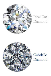 La Mine d'Or: The Incomparable Gabrielle Diamond