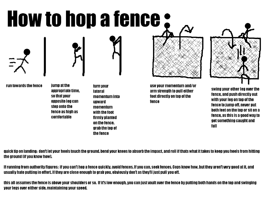 How to hop a fence ~ Lifeformation: Information for your life