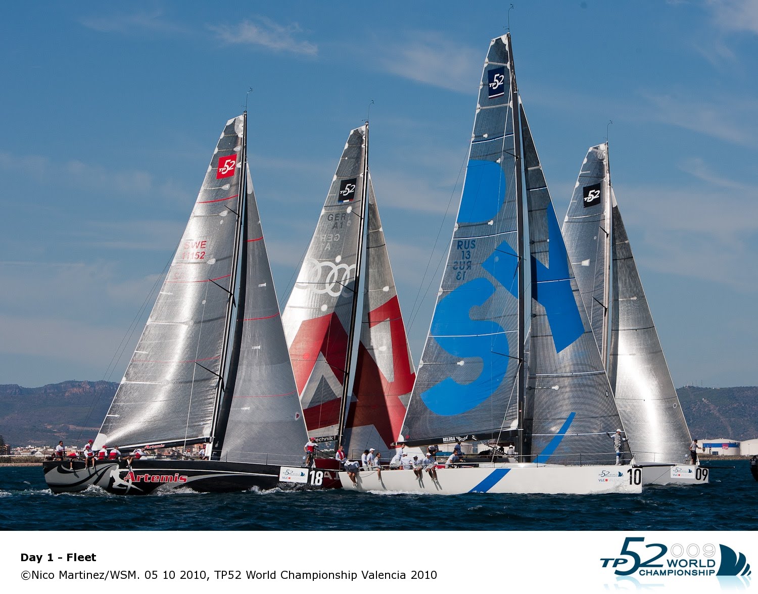 SailRaceWin: TP52 World Championships: A Red Letter Day for Russia’s ...