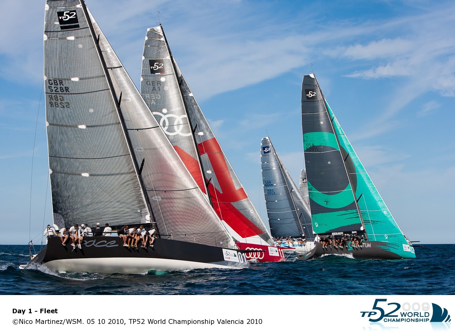 SailRaceWin: TP52 World Championships: A Red Letter Day for Russia’s ...