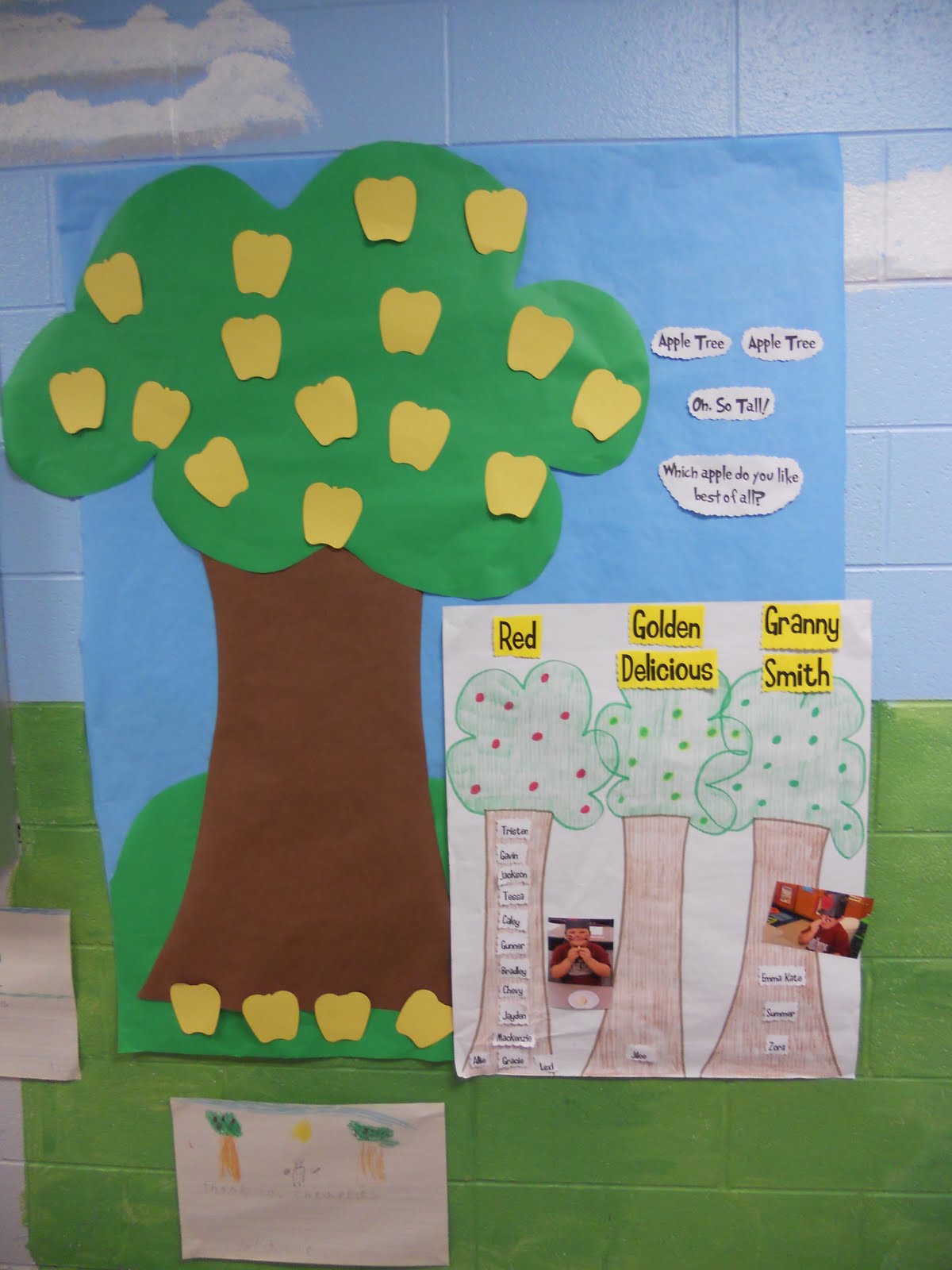 Life in First Grade: Apples Apples!