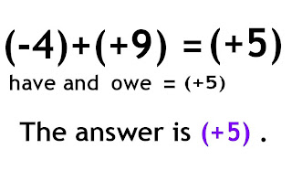 Math Blog 817 (2008): Dora and Boot's Integer Adventure :)