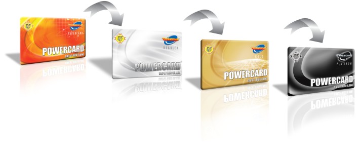 Timezone Games - Area ngobrol bebas untuk para Timezone Gamer's