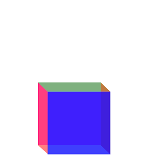 Small Problem: Some basics about the Square-cube law