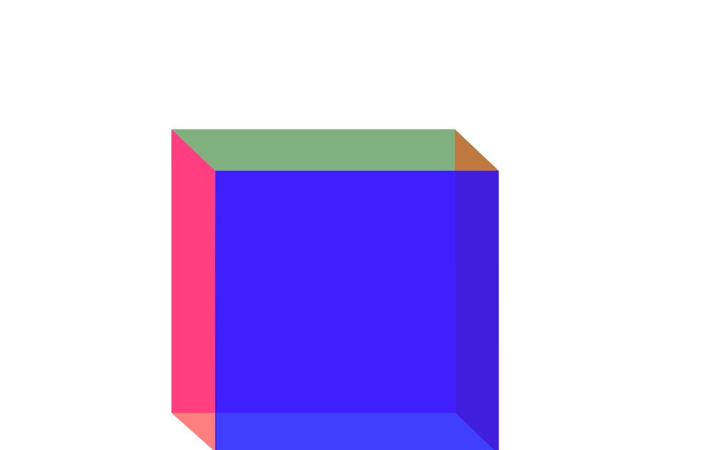Small Problem: Some basics about the Square-cube law