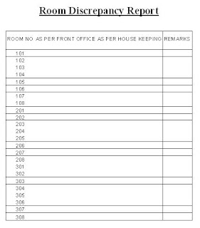 BANK OF RAINNA: ROOM DISCREPANCY REPORT