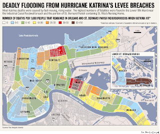 KERRN: Study of Hurricane Katrina's dead show most were old, lived near ...