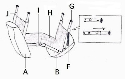 DBEN/1B/21 Medical Group: Product Description of Backpack Stretcher