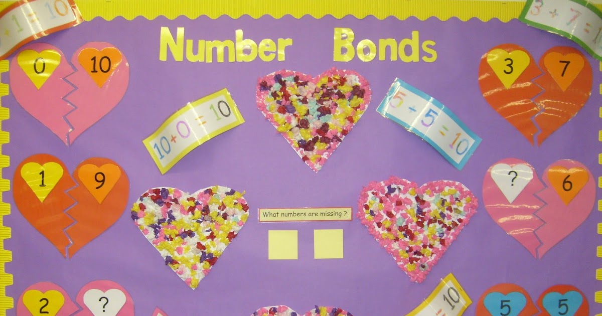 Class 1D - St. Bede's Primary School: Number Bonds Display