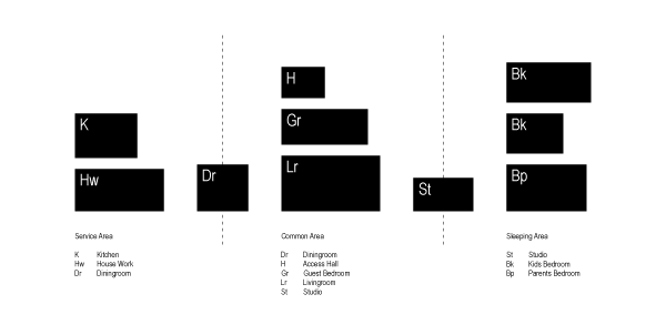 FRPO Rodriguez & Oriol – a f a s i a