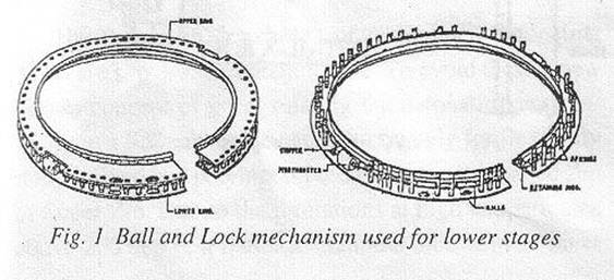 " The Believer ": STAGE SEPARATION OF SPACE LAUNCH VEHICLES