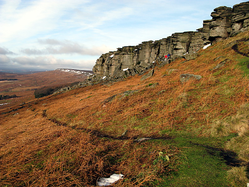 Paul Lydon: Stanage Edge from Hathersage