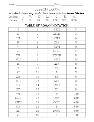 The Grammar of Math: First Lessons in Arithmetic: Lesson LXXXV - Roman ...