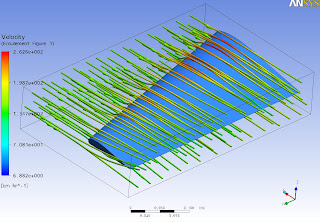 Frédéric SINFORT : Mechanical and Structural Application Engineer: CFD ...