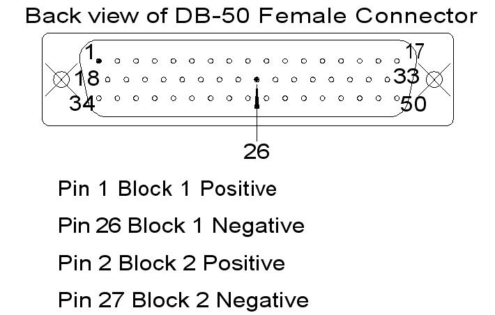 80 Pin Connectors And Pinout