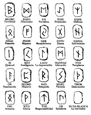 Mas cosas paranormales: Las runas