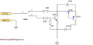 RAPI MUSTIKAJAYA BEKASI: COR, COS DAN TONE REPEATER