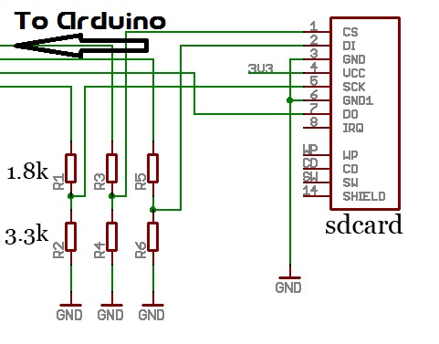 The Santiago Project: SD Card socket